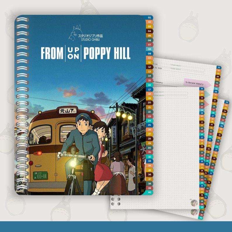 Goodnotes Digital Notebook PDF Notebook Hyperlinked Studio Ghibli ...