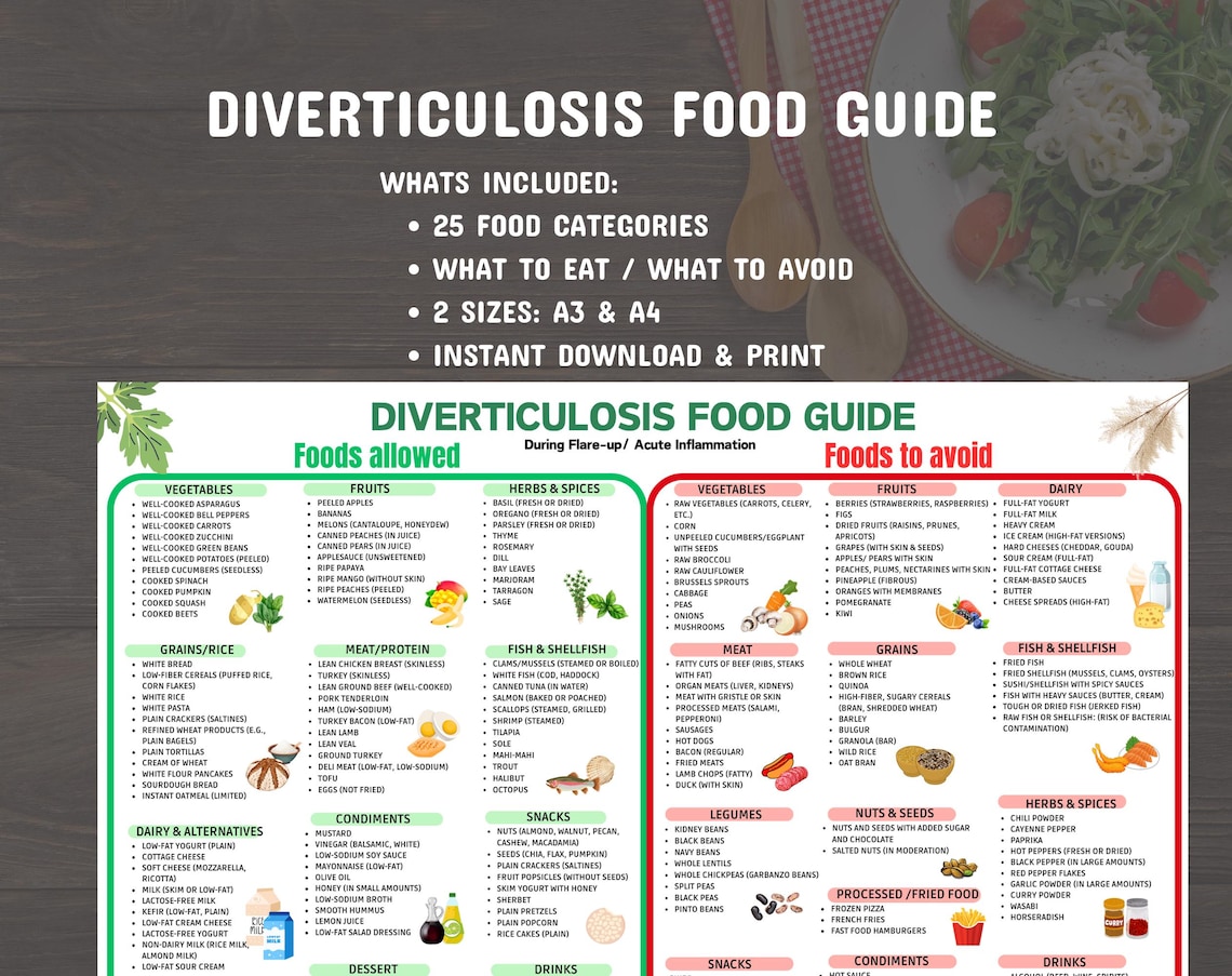 Diverticulosis Diet Food List,diverticulitis Diet Meal Plan ...