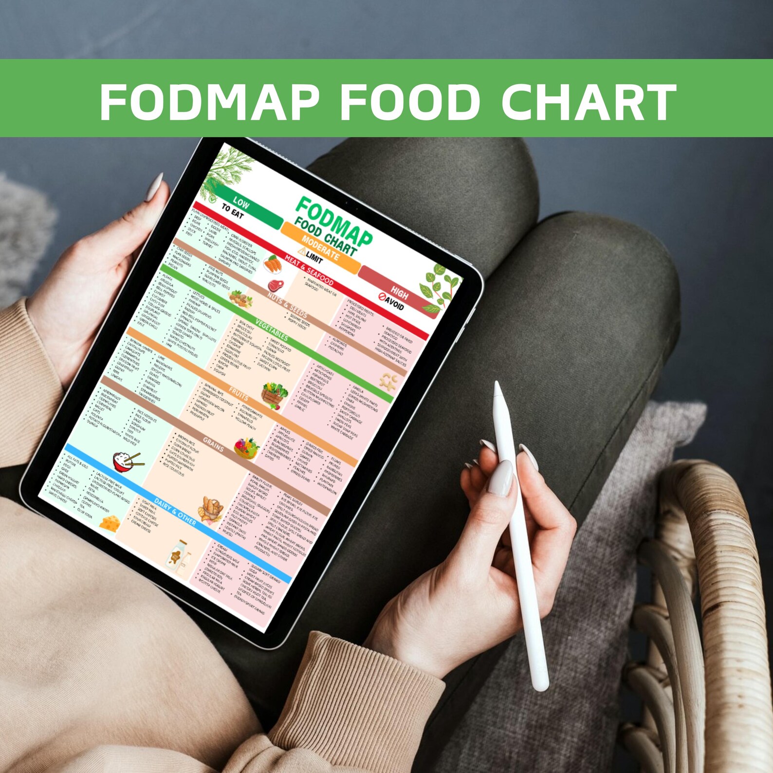 Low Fodmap Food Chart,fodmap Food List,fodmap Poster,fodmap Diet ...