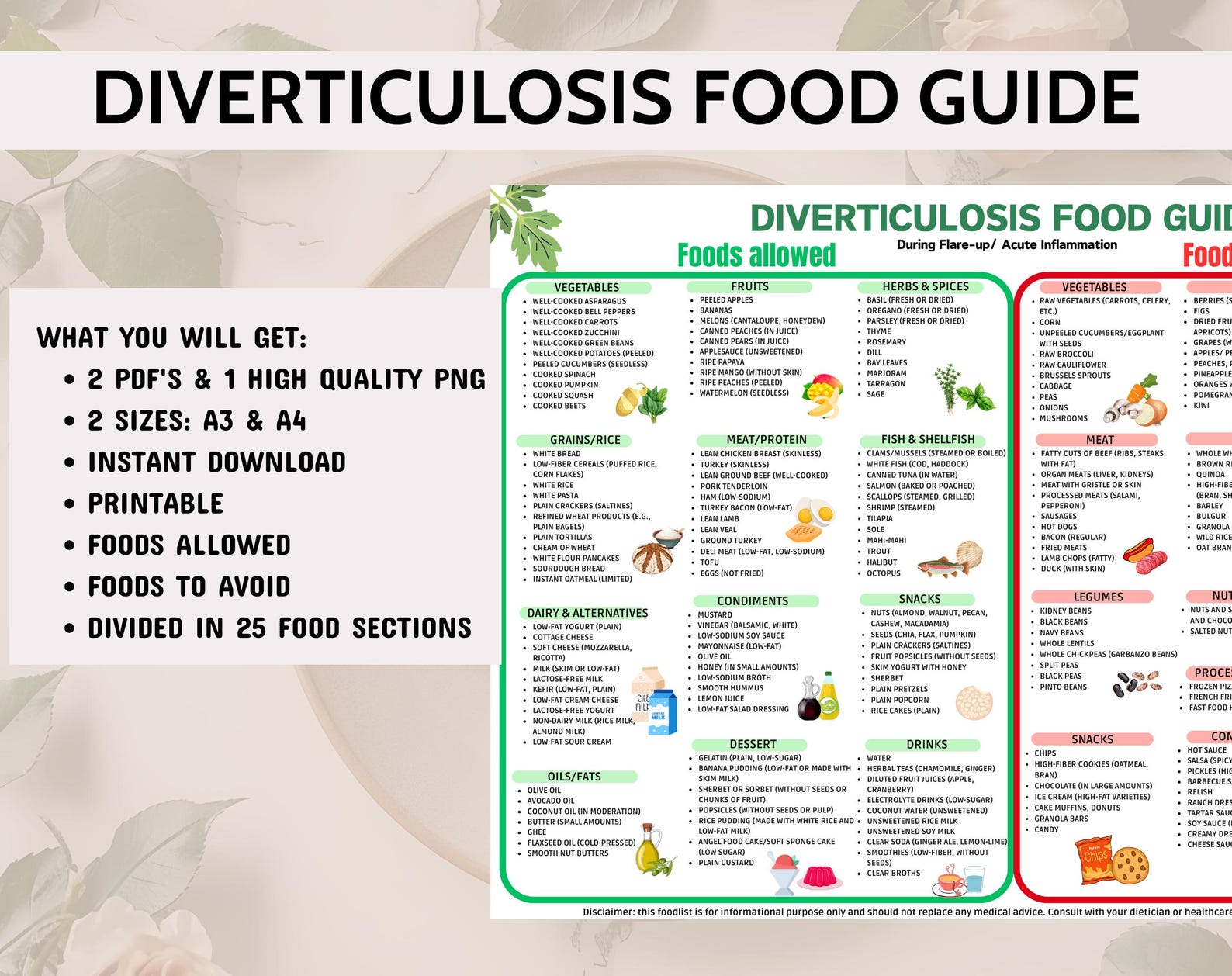Diverticulosis Diet Food Listdiverticulitis Diet Meal Plan 6845