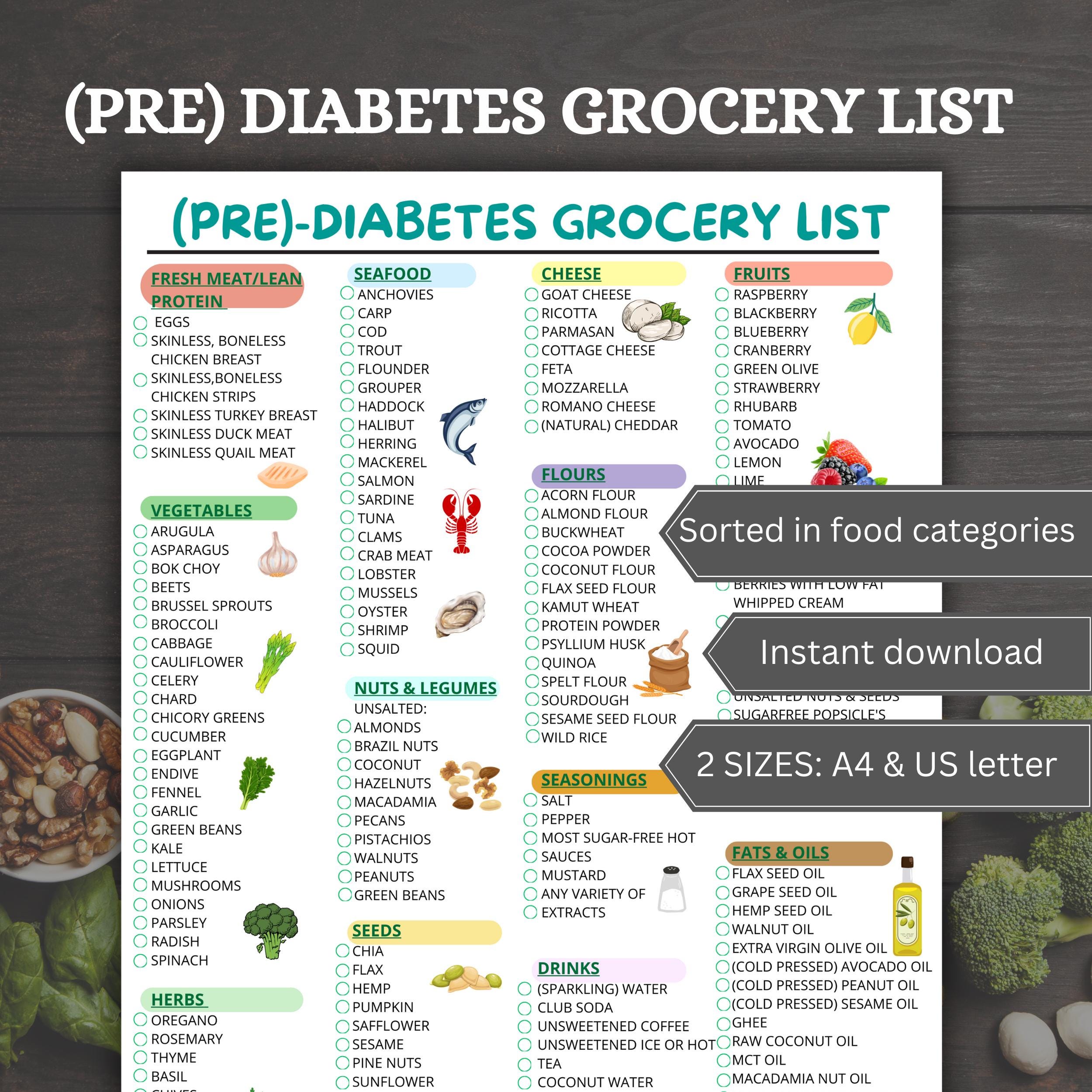 Diabetes Food List,pre Diabetes Food,diabetic Diet Plan,diabetic Food ...