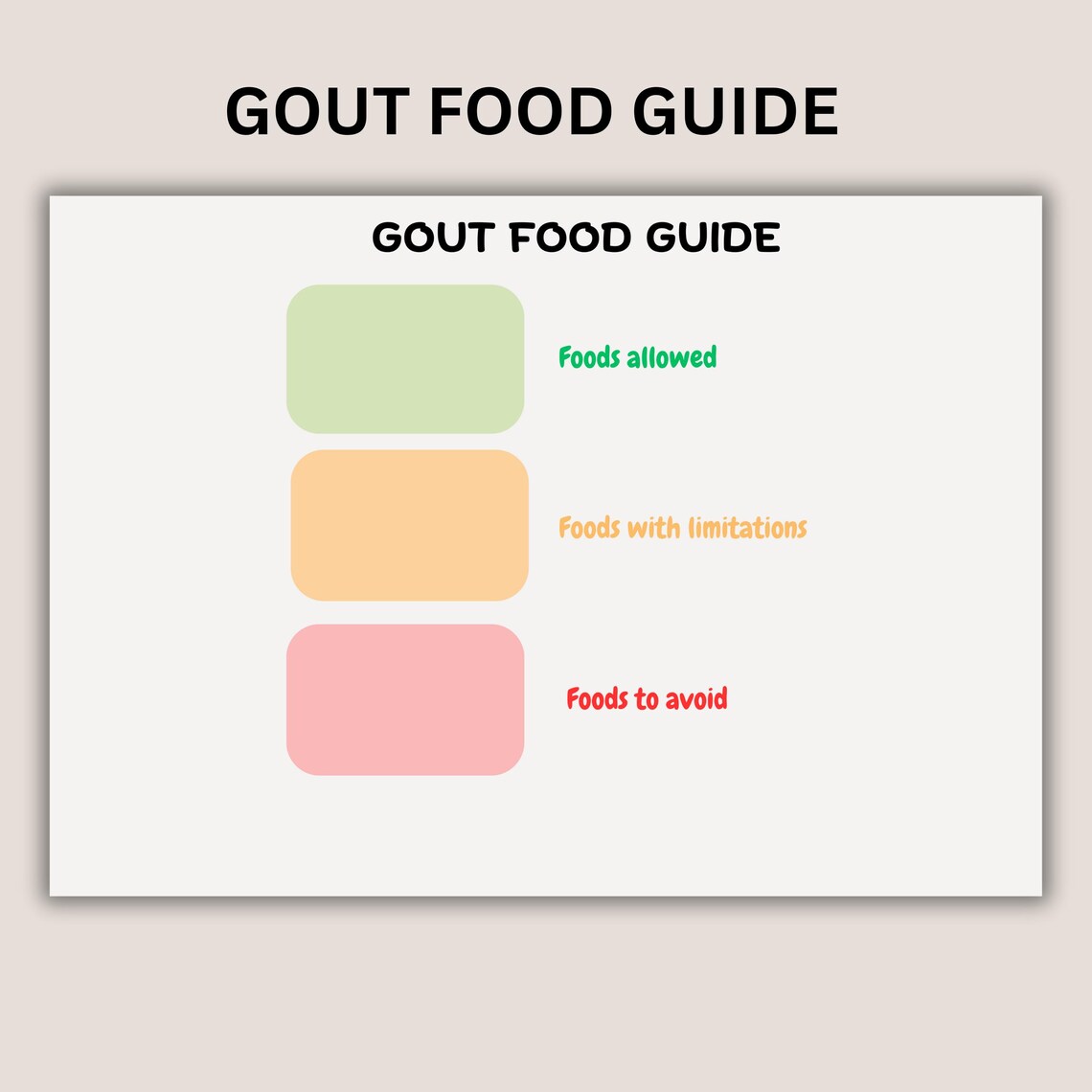 Gout Food Chart,gout Food List, Gout Diet,low Purine Foods, Low Purine ...