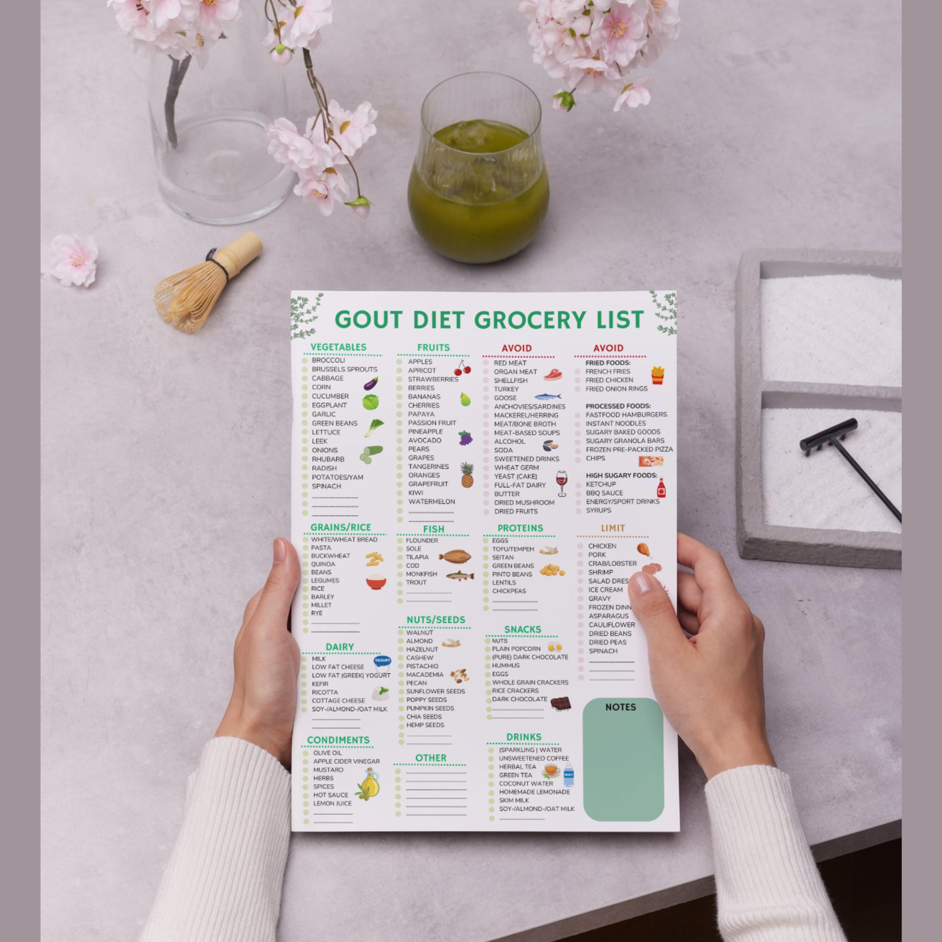 Gout Diet,gout Food List, Gout Food Chart,low Purine Foods, Low Purine ...