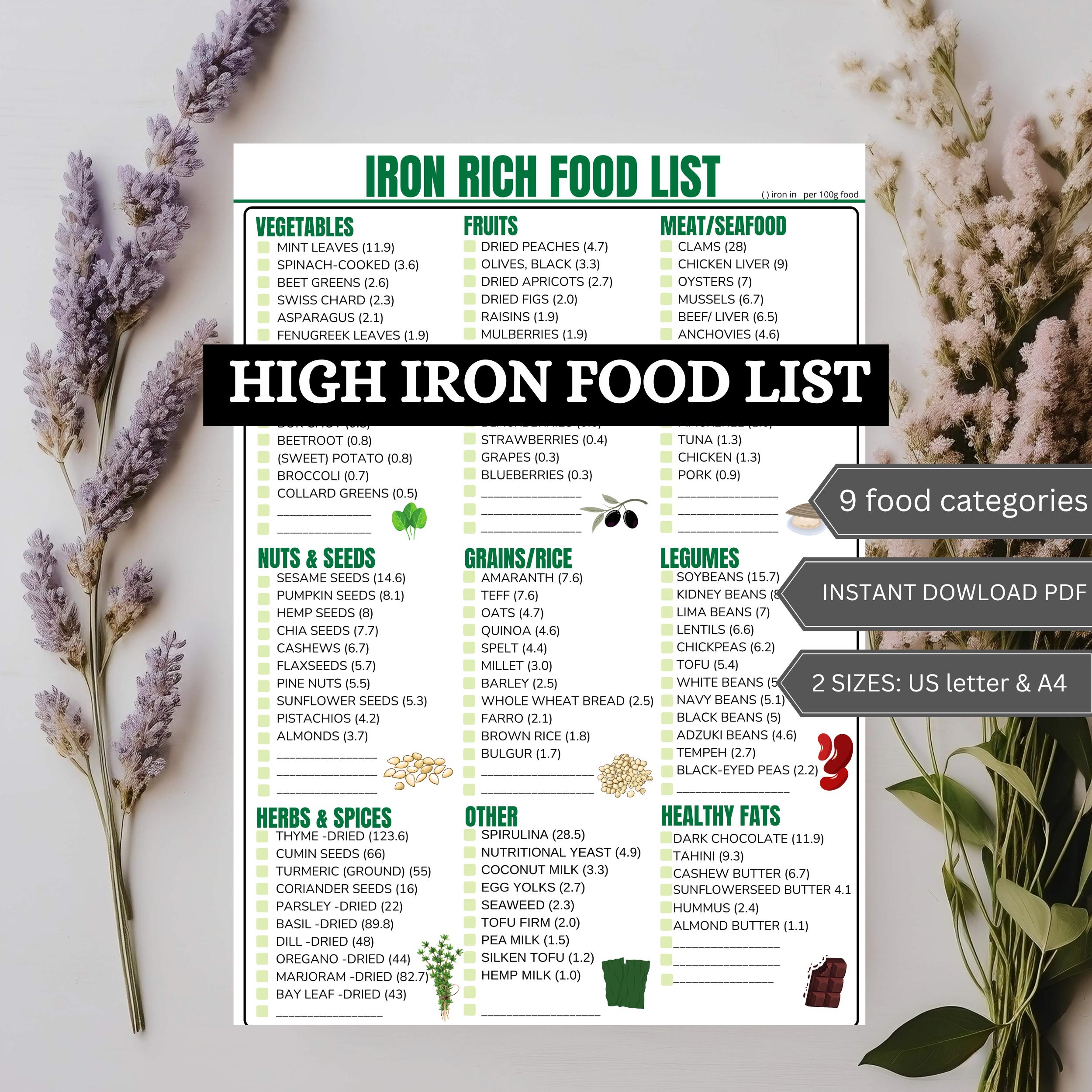 Iron Rich Foods List, High Iron Food List,iron Sources, Vegan Iron ...