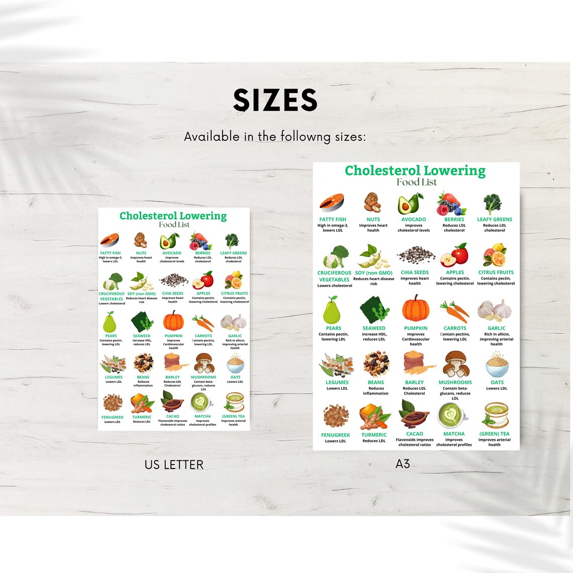 Cholesterol Lowering Food Chart | Low Cholesterol Food List ...