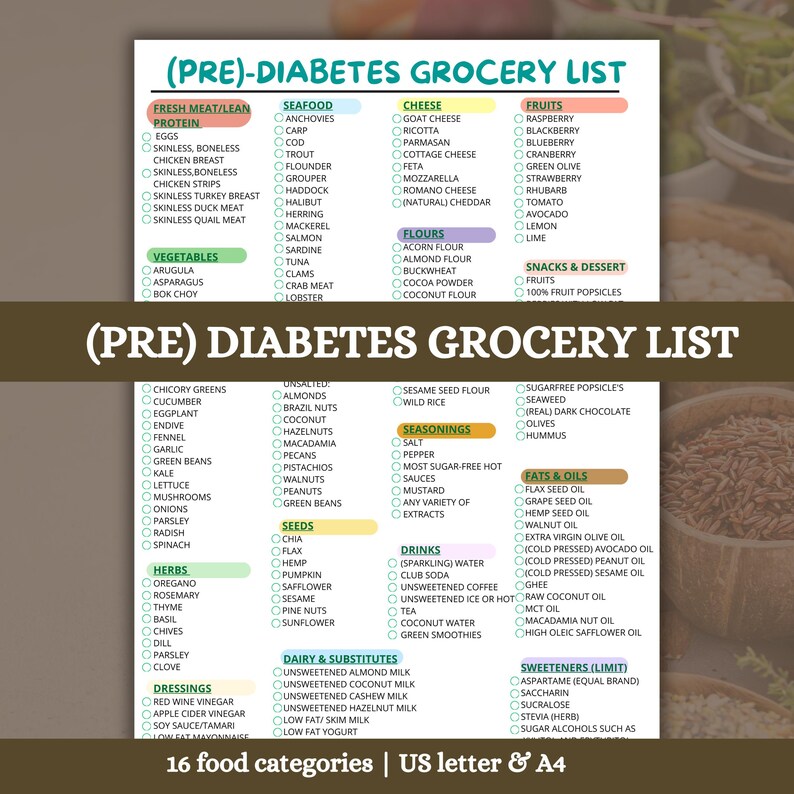 Diabetes Foodlist,pre Diabetes Food,diabetic Diet Plan,diabetic Food ...