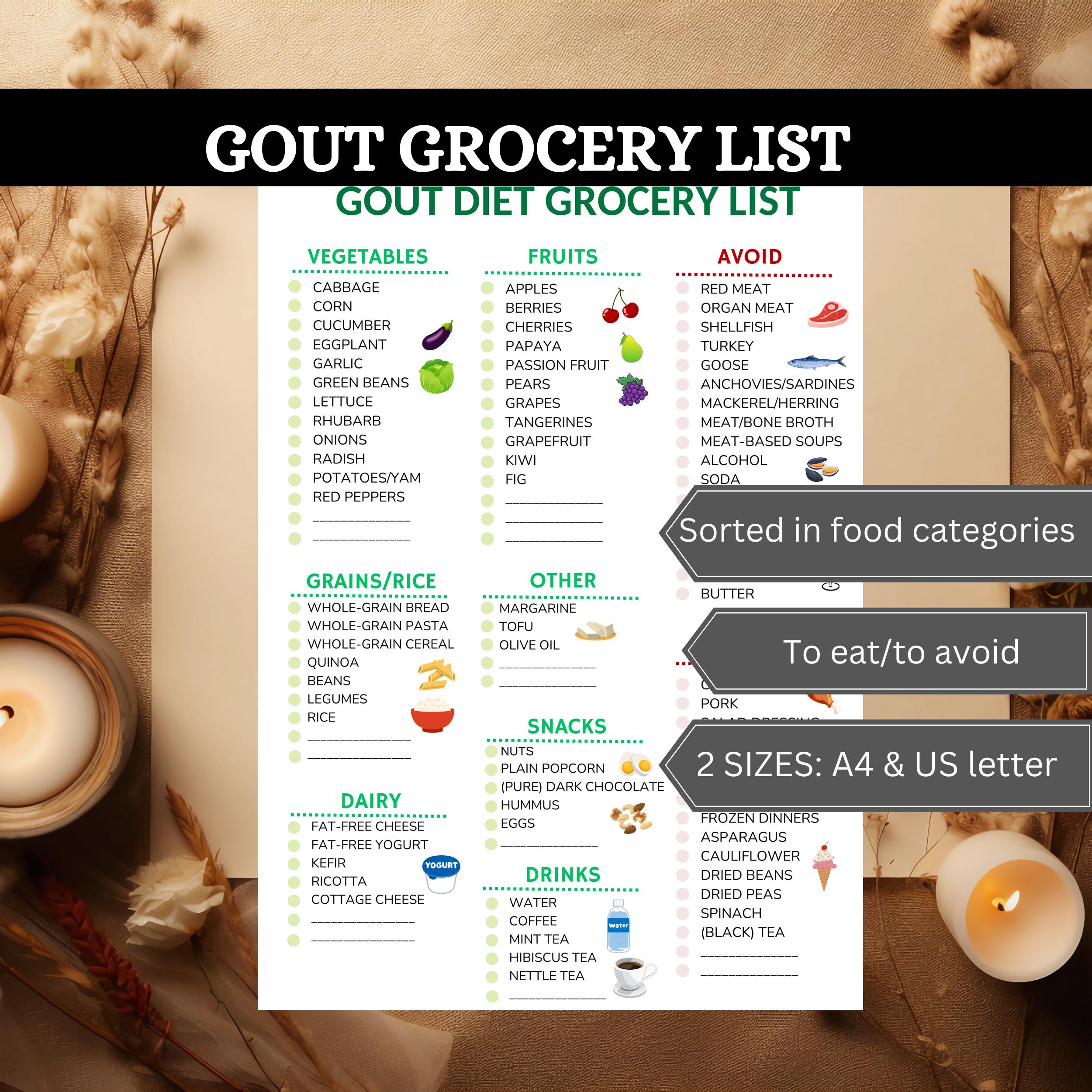 Gout Diet,gout Food List, Gout Food Chart,low Purine Foods, Low Purine ...
