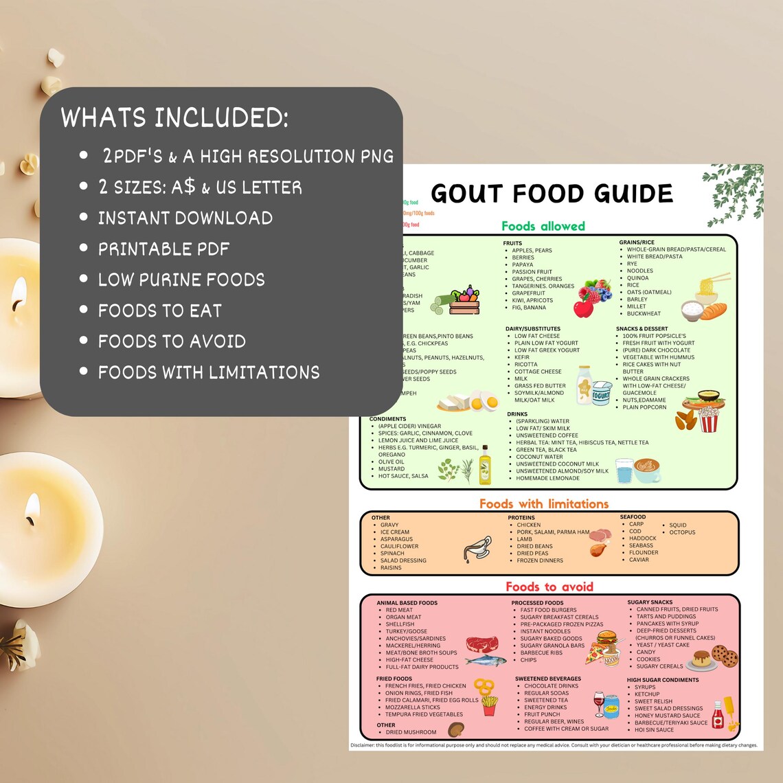 Gout Food Chart,gout Food List, Gout Diet,low Purine Foods, Low Purine ...