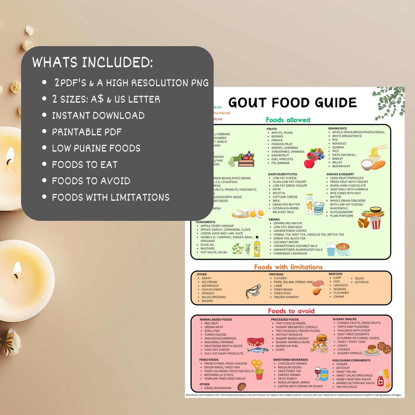 Gout Food Chart,gout Food List, Gout Diet,low Purine Foods, Low Purine ...