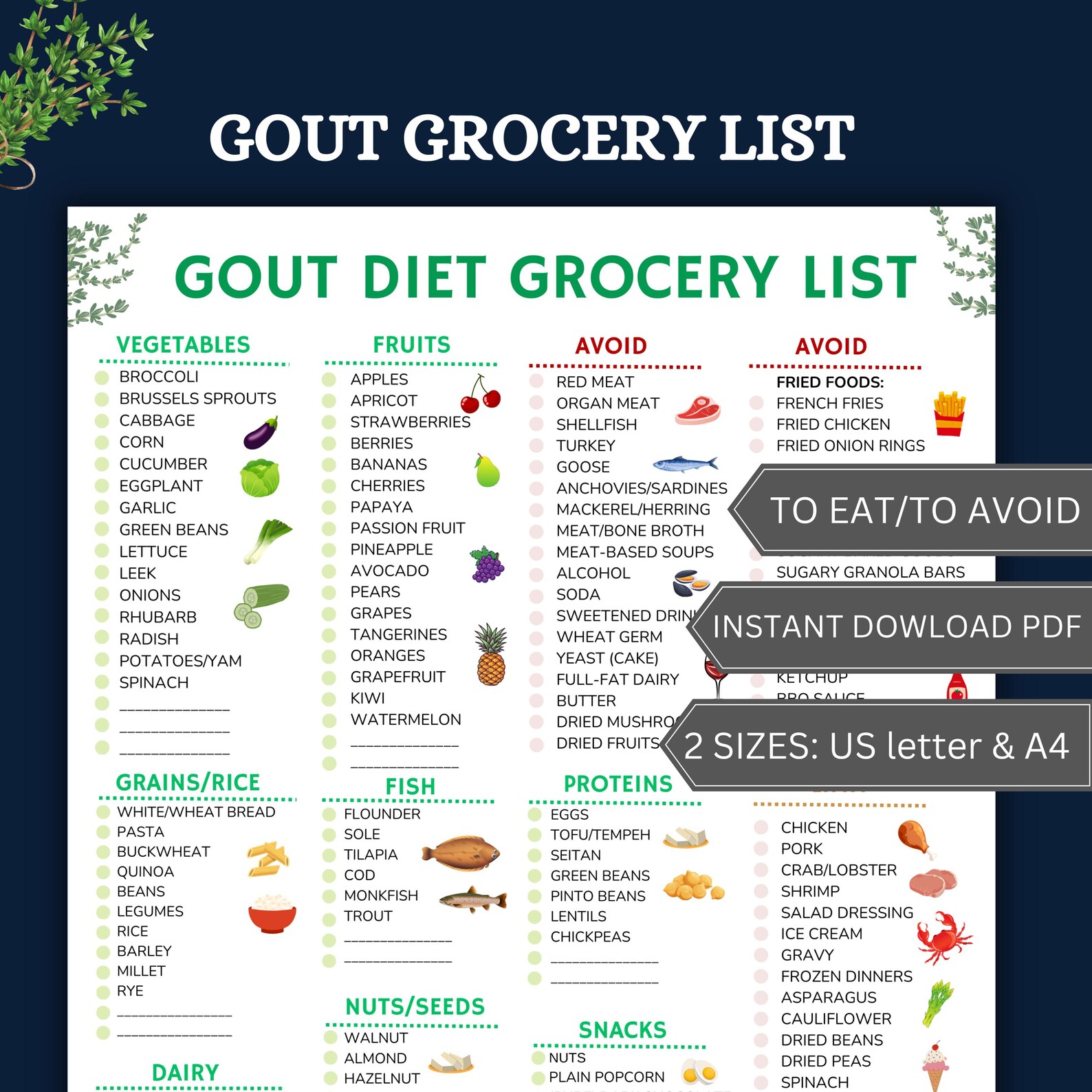 Gout Diet,gout Food List, Gout Food Chart,low Purine Foods, Low Purine ...
