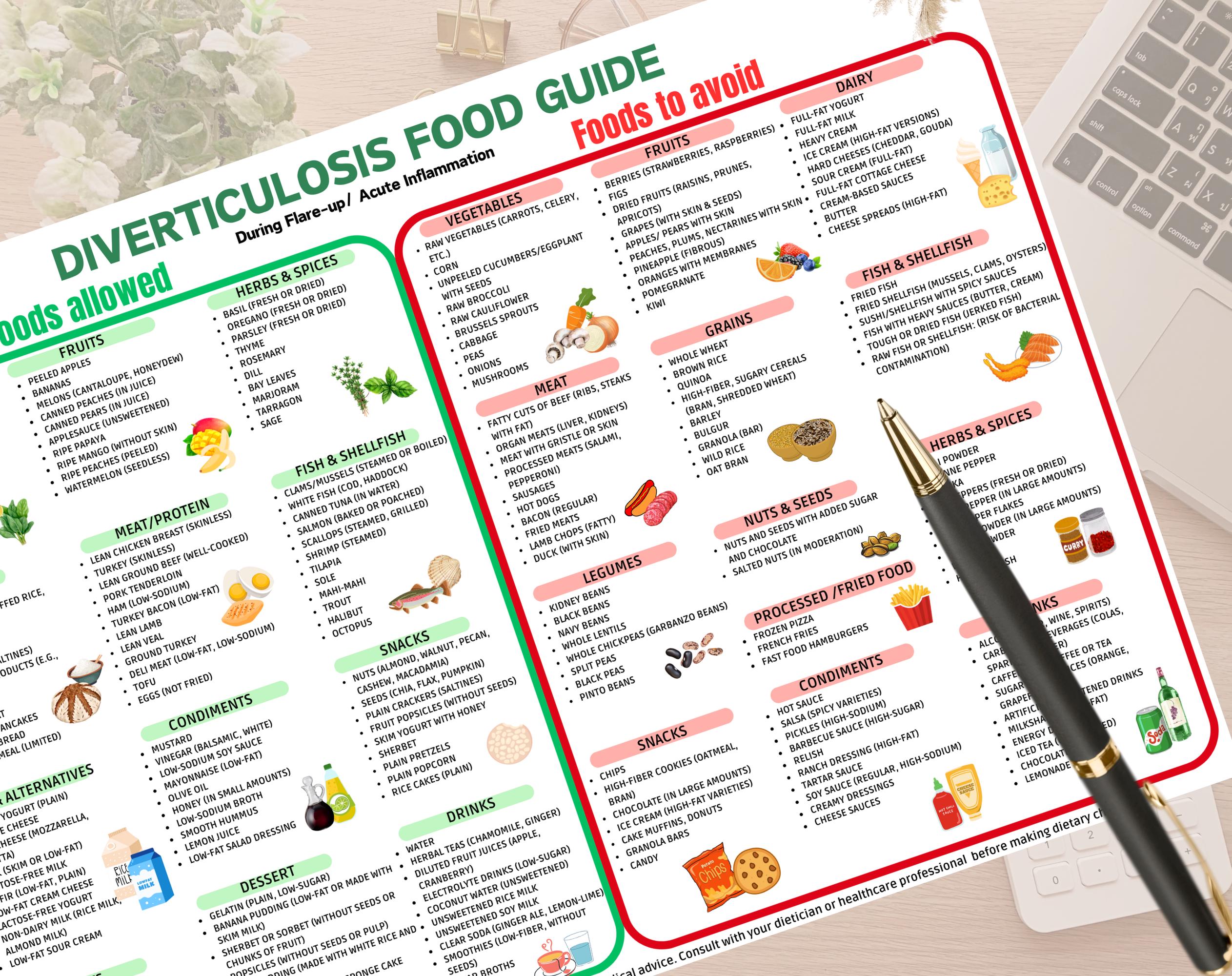 Diverticulosis Diet Food List,diverticulitis Diet Meal Plan ...