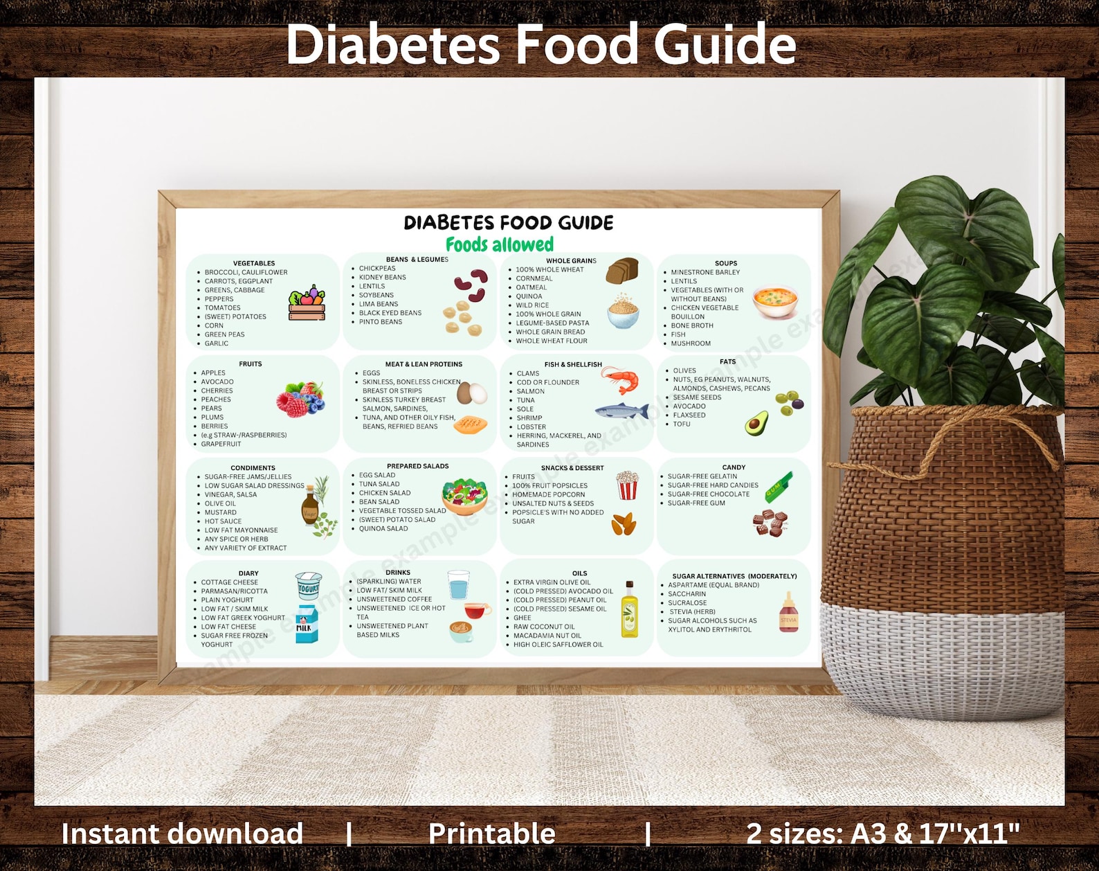 Diabetes Foodlist,diabetes Poster,diabetic Diet Plan,diabetic Food ...