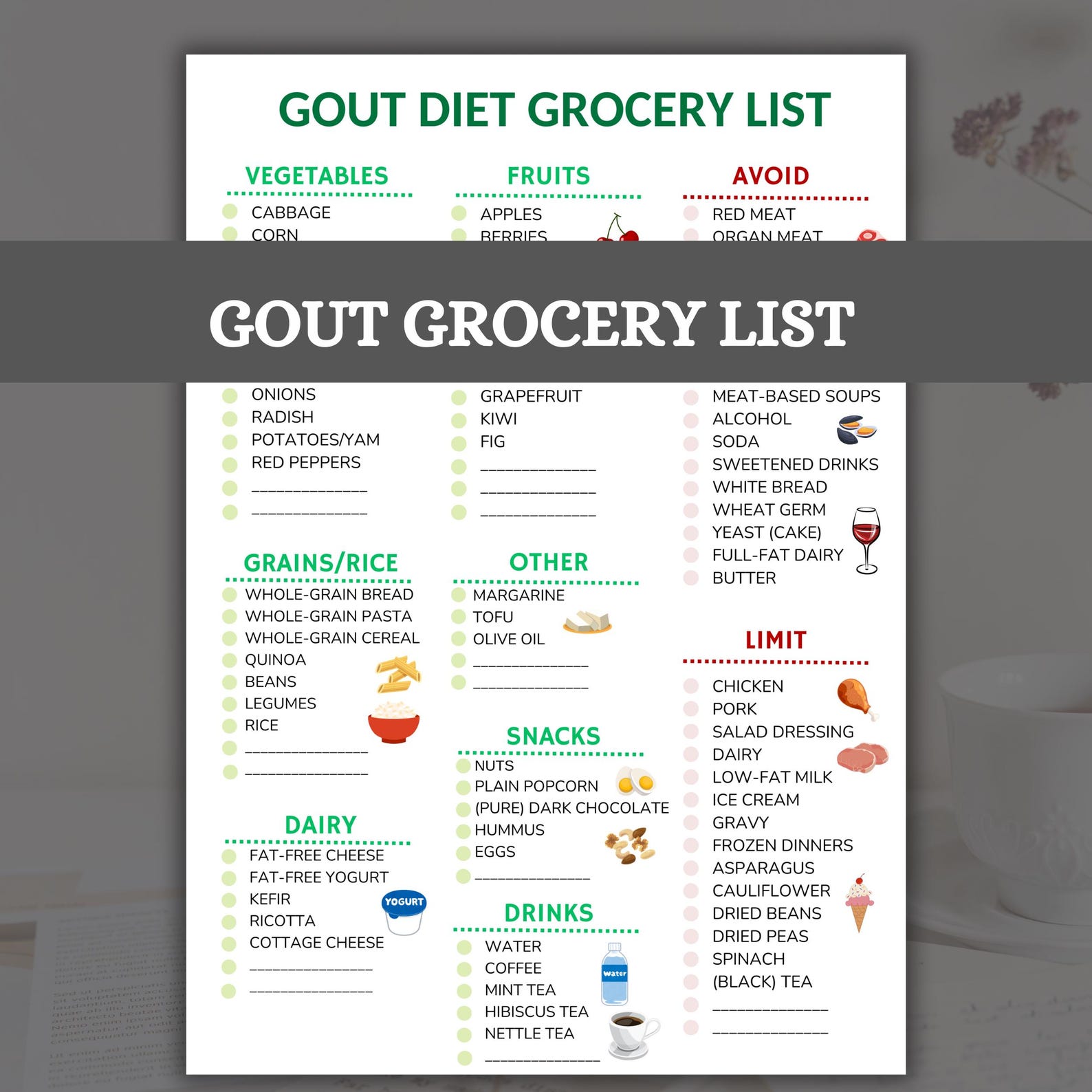 Gout Diet,gout Food List, Gout Food Chart,low Purine Foods, Low Purine ...
