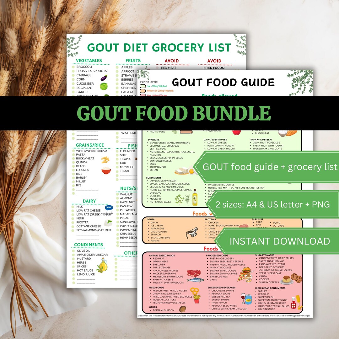 Gout Food Chart,gout Food List, Gout Diet,low Purine Foods, Low Purine ...