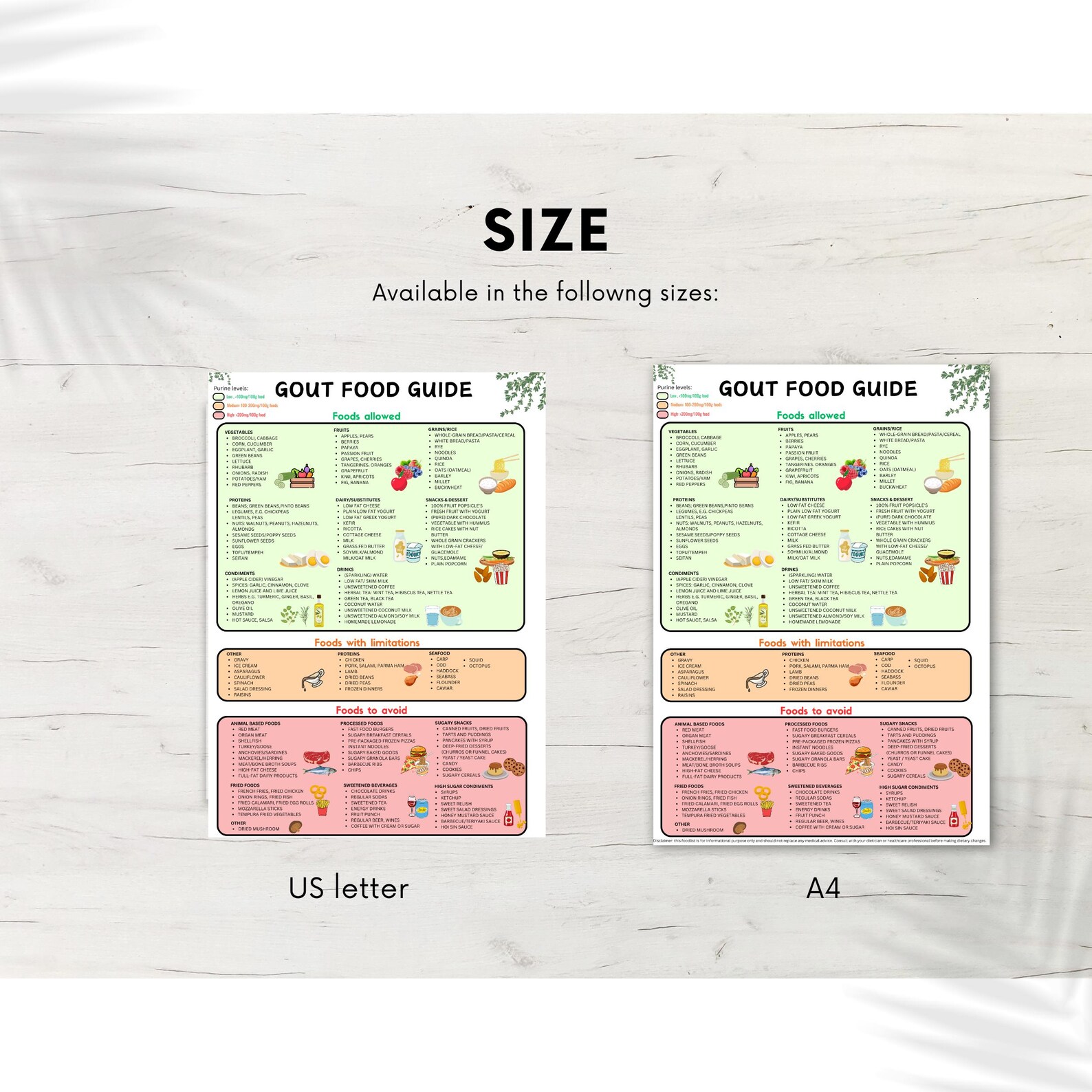 Gout Food Guide Chart: Low Purine Diet List (digital Download) - Etsy