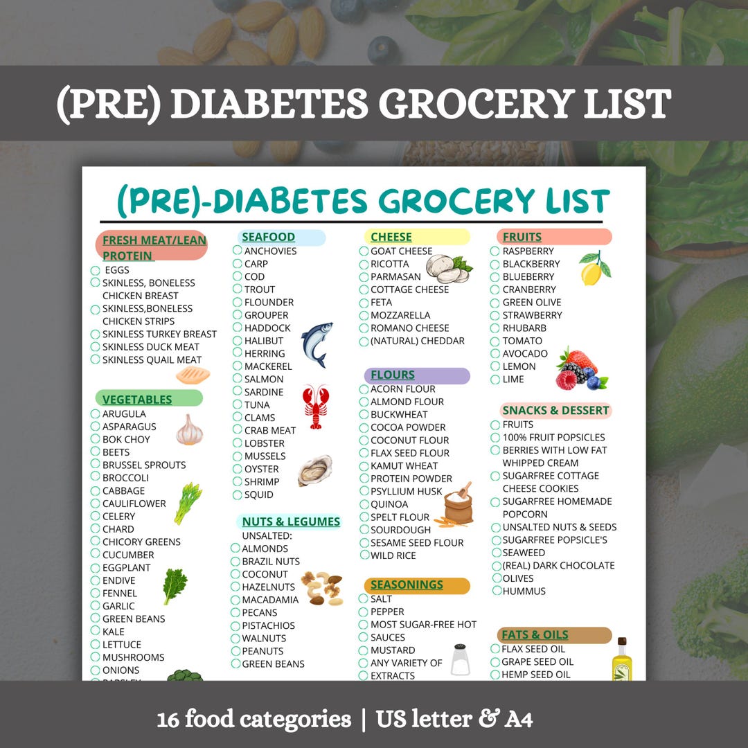 Diabetes Food List,pre Diabetes Food,diabetic Diet Plan,diabetic Food ...