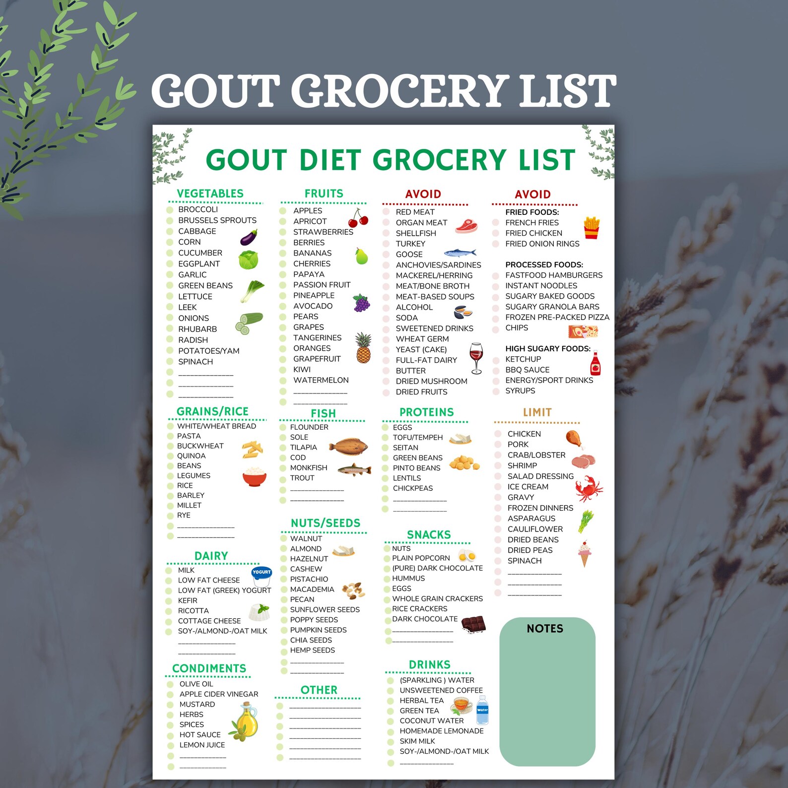 Gout Diet,gout Food List, Gout Food Chart,low Purine Foods, Low Purine ...
