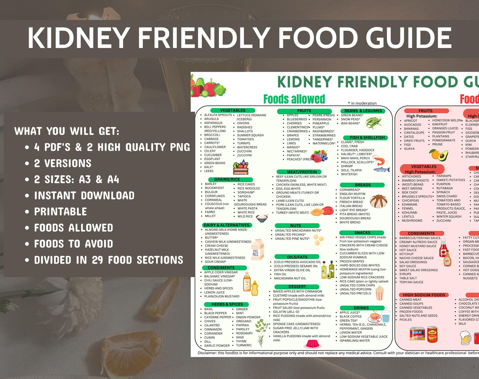 Kidney Friendly Food List,kidney Diet,renal Diet,low Oxalate Food,low ...