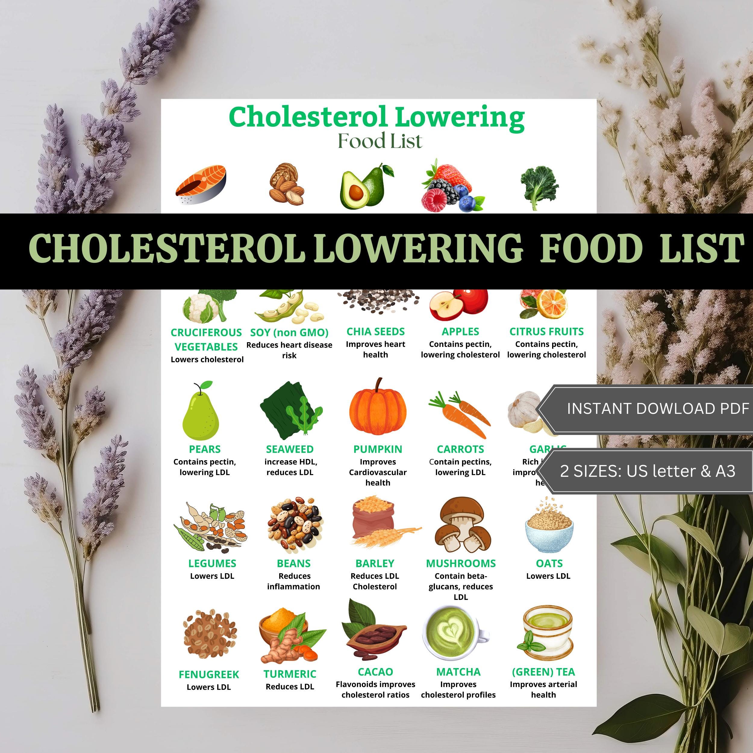 Cholesterol Lowering Food Chart | Low Cholesterol Food List| Cholesterol Friendly Food Guide ...