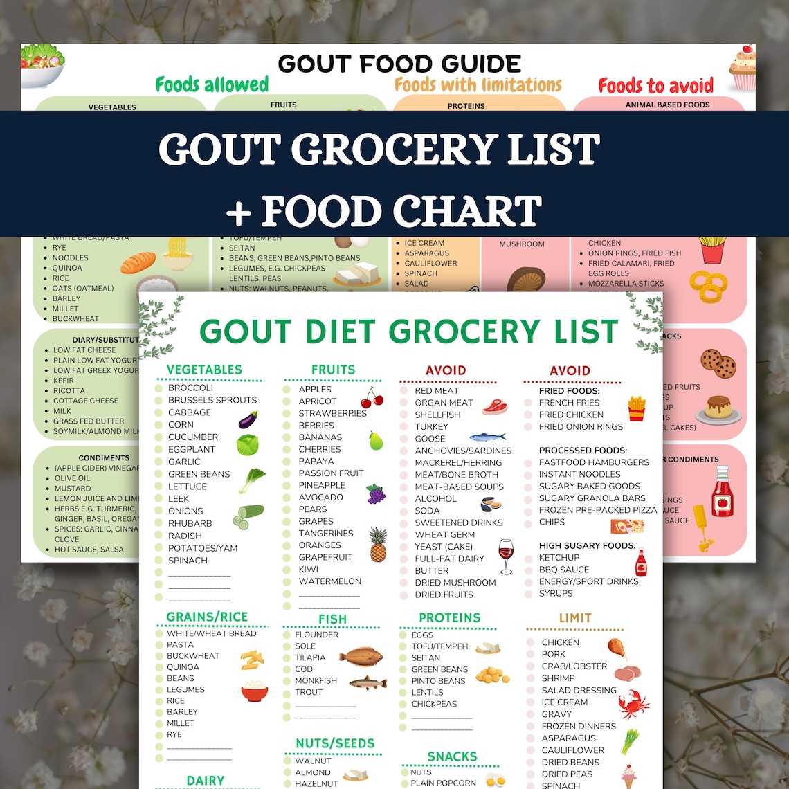 Gout Food Chart,gout Food List, Gout Diet,low Purine Foods, Low Purine ...