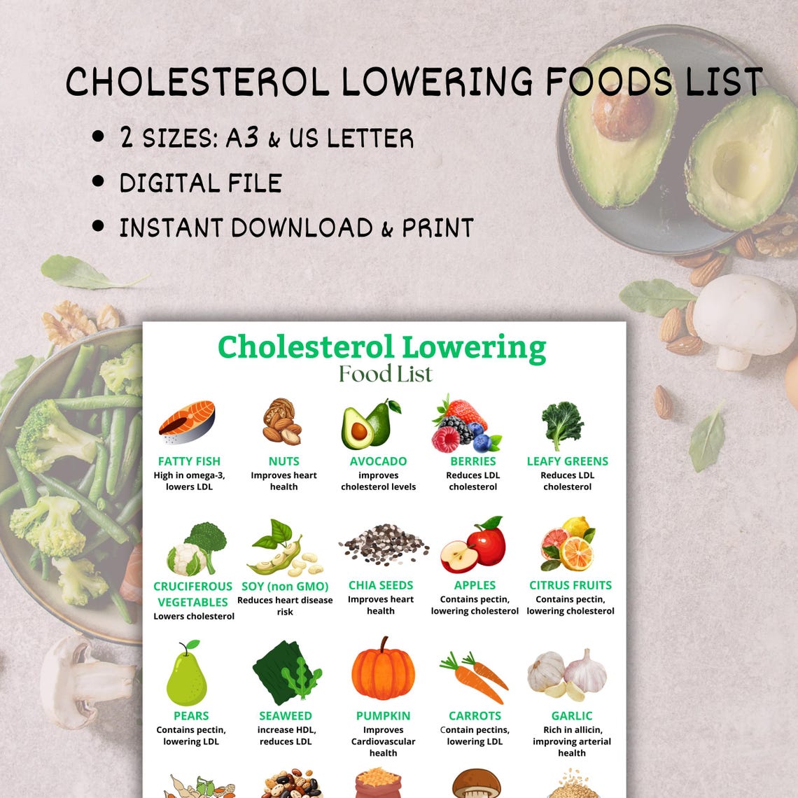 Cholesterol Lowering Food Chart | Low Cholesterol Food List ...