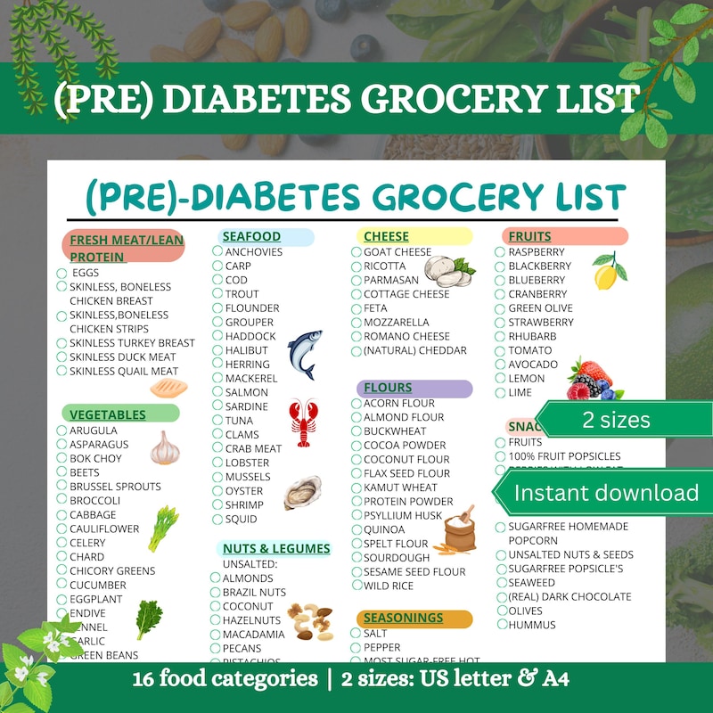 Pre Diabetes Food List - Etsy