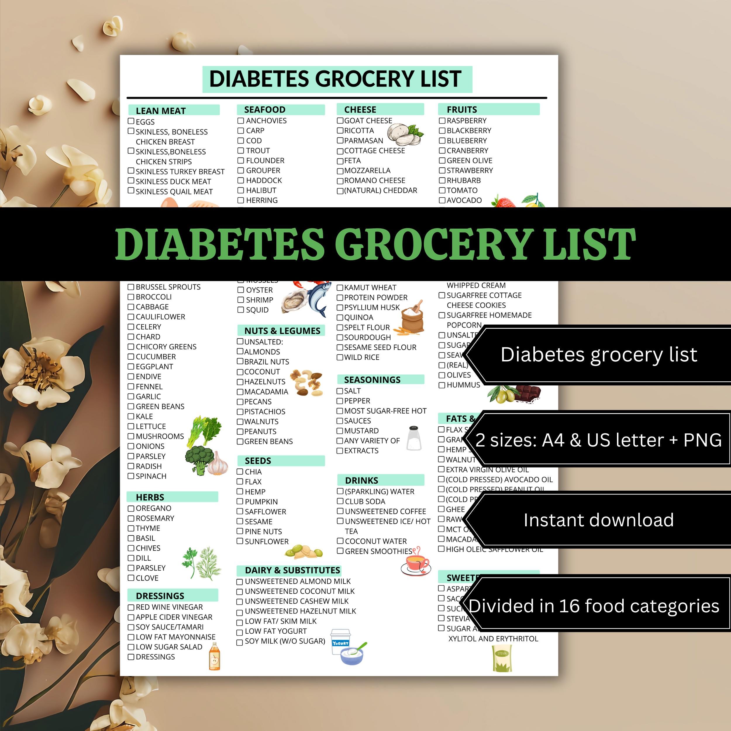 Diabetes Grocery List: Diabetic Food Chart (digital Download) - Etsy