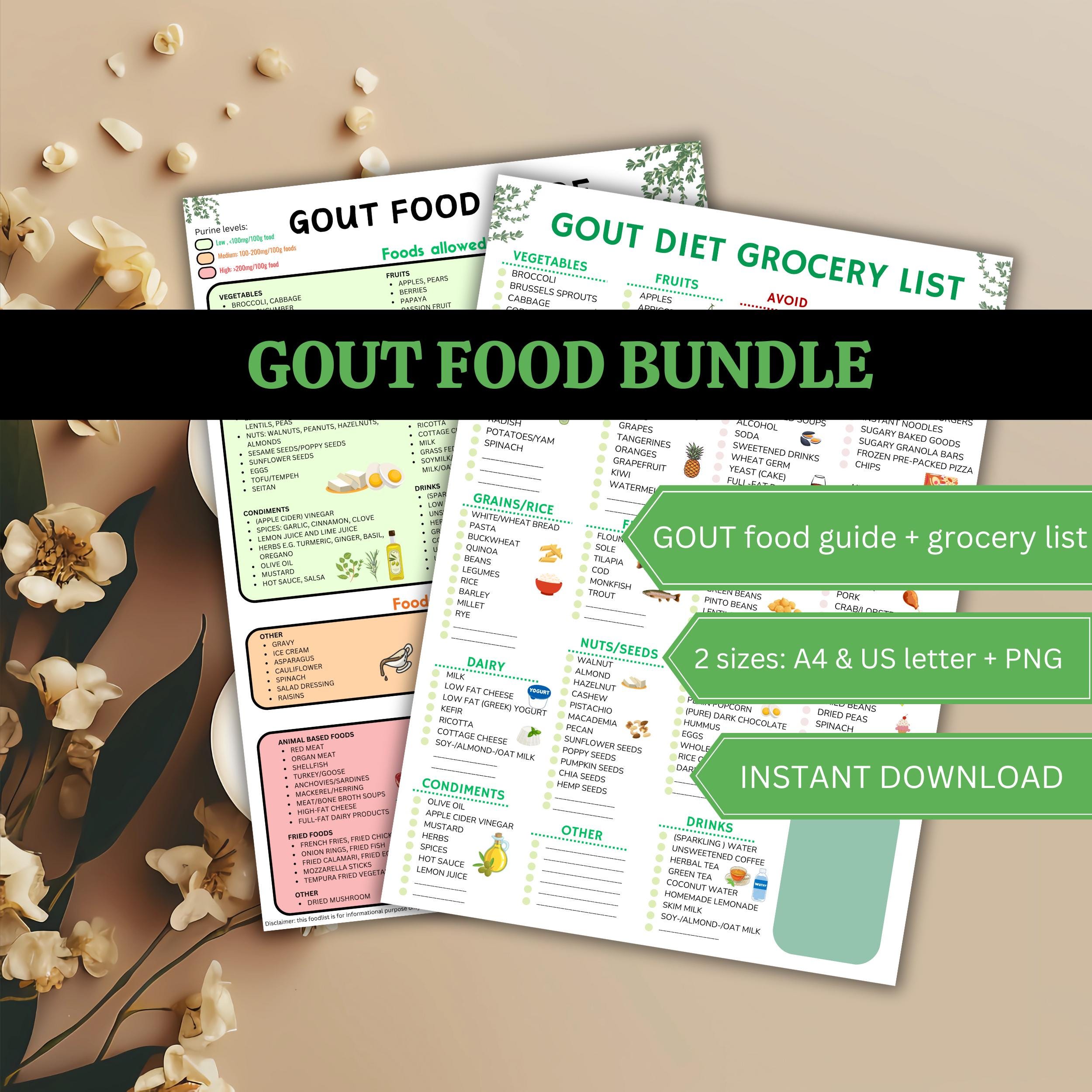 Gout Food Chart,gout Food List, Gout Diet,low Purine Foods, Low Purine Grocery List,gout Meal ...