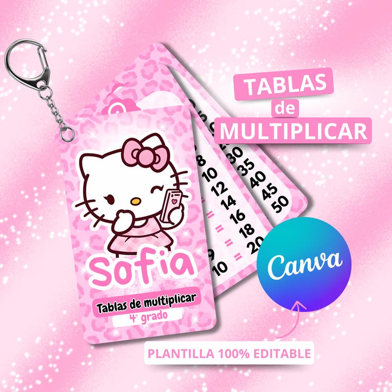 PLANTILLA tablas de multiplicar editable en Canva imprimible imprimir ...