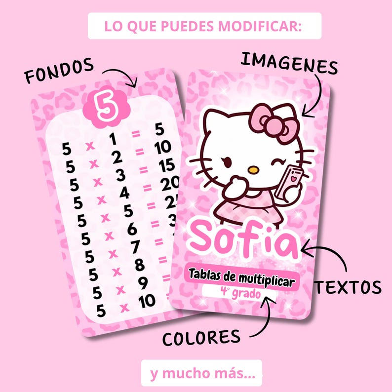 PLANTILLA tablas de multiplicar editable en Canva imprimible imprimir ...