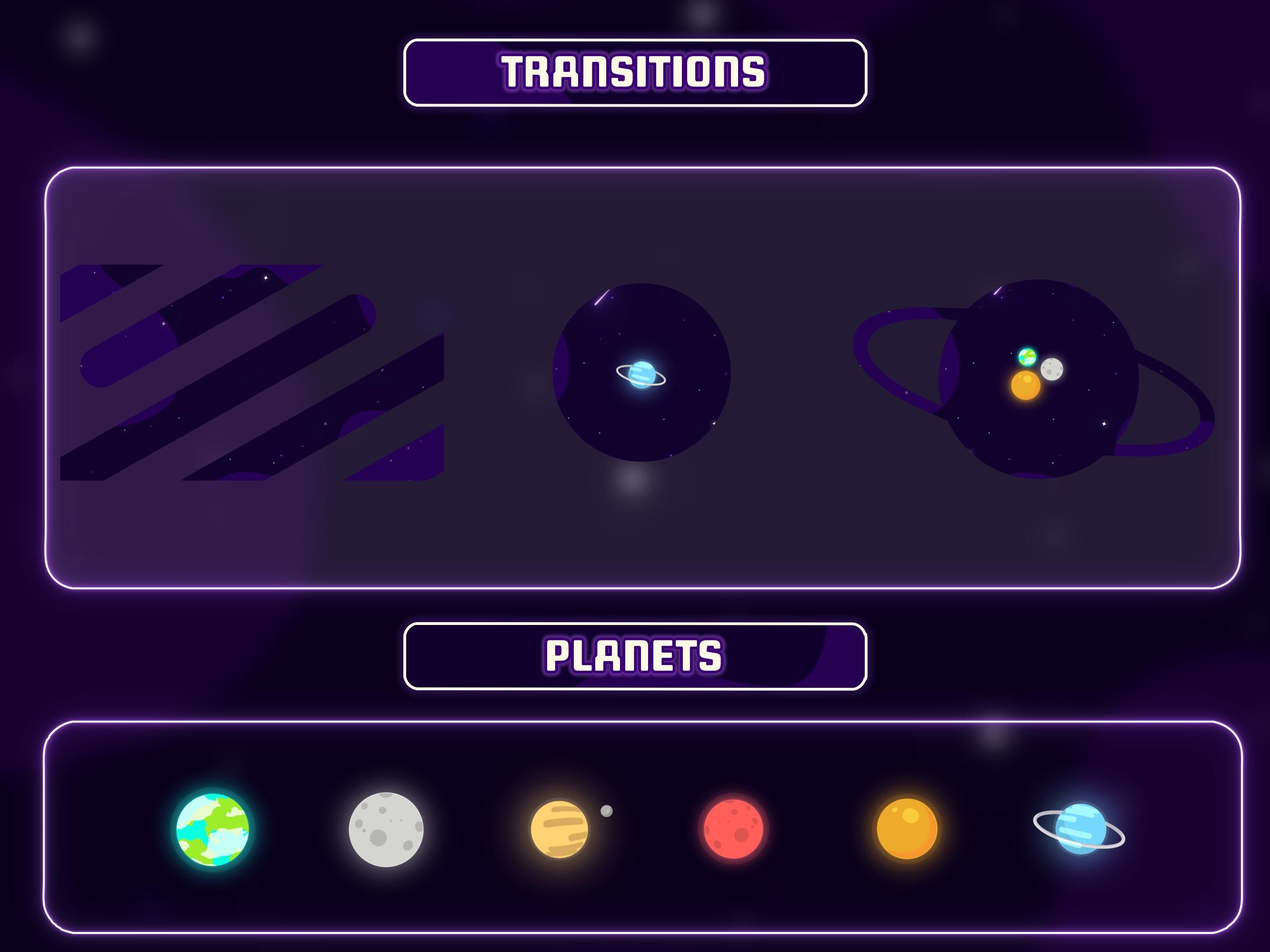 Stream Overlay Package Space- Twitch Stream Overlay- Planets Stream ...