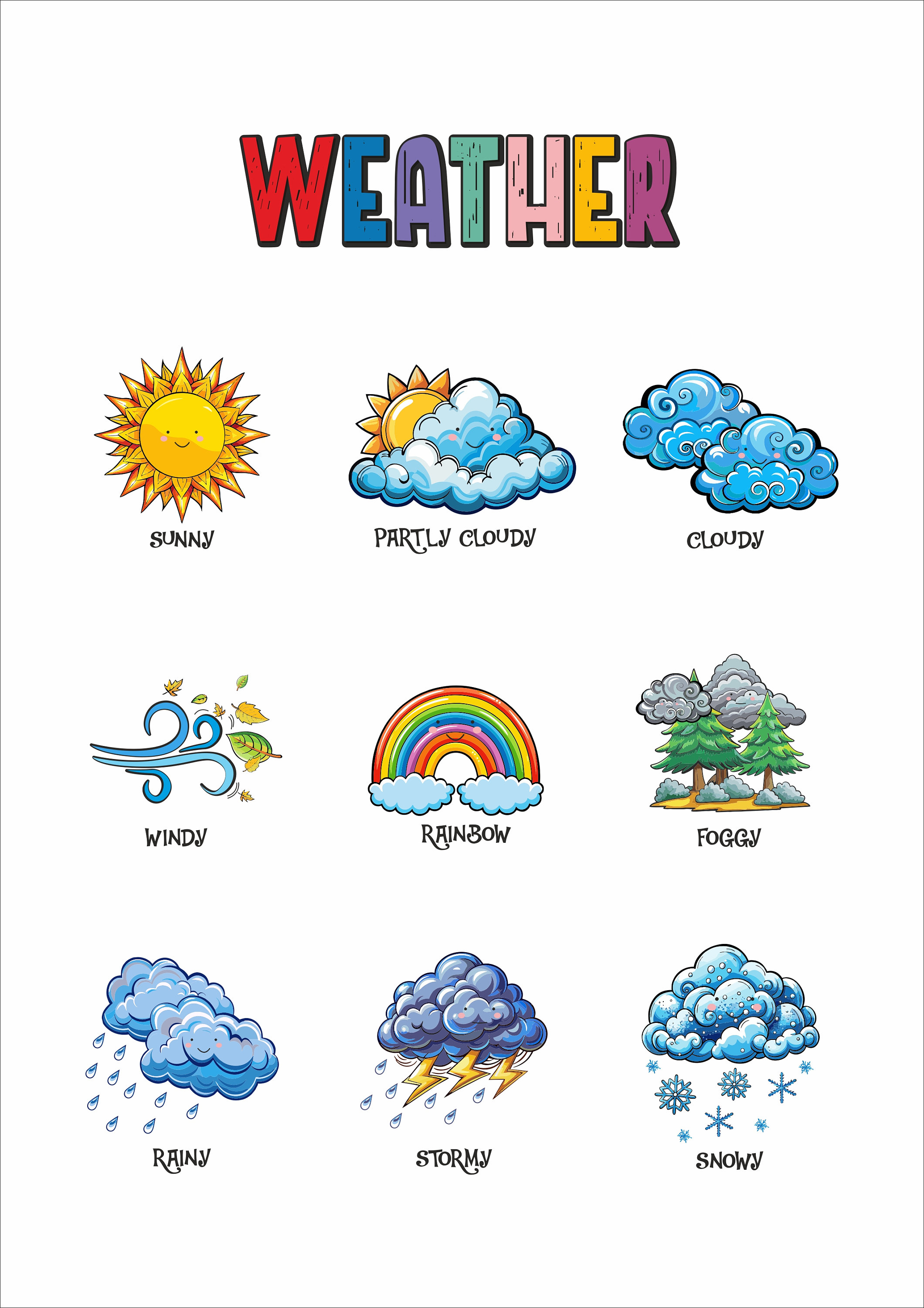 Weather Poster, Weather Chart, Kids Wall Decor, Educational Print ...