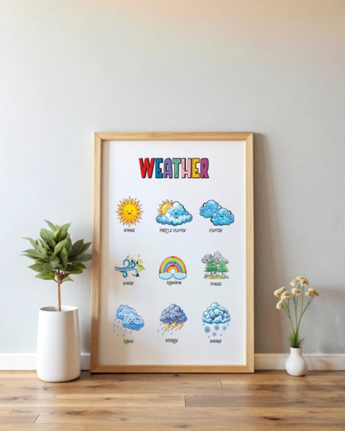 Weather Poster, Weather Chart, Kids Wall Decor, Educational Print ...