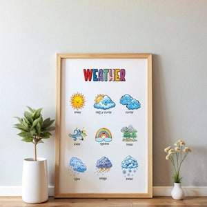 Weather Poster, Weather Chart, Kids Wall Decor, Educational Print ...