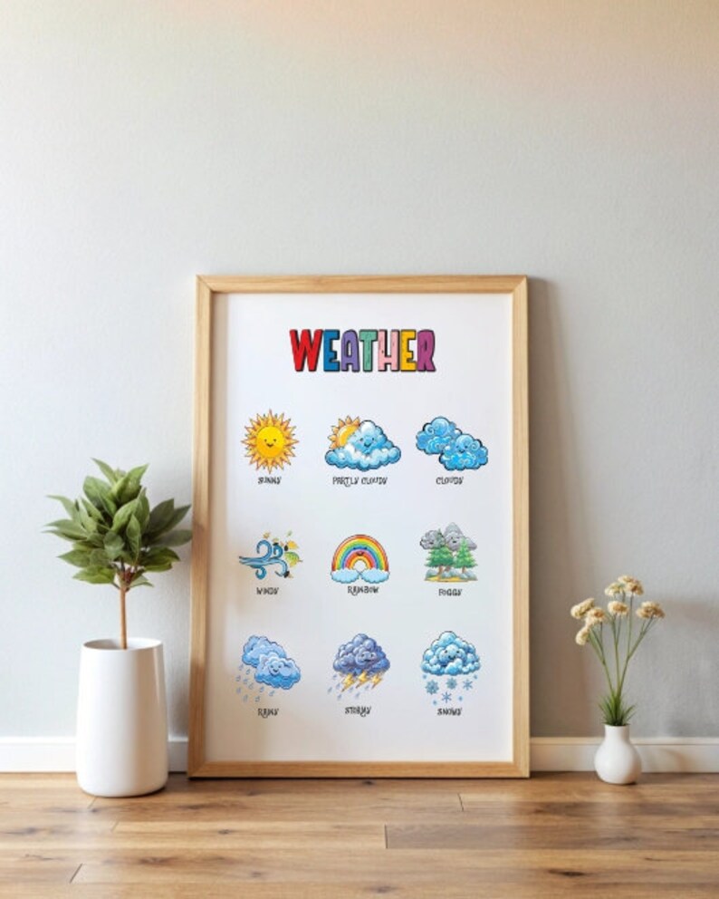 Weather Poster, Weather Chart, Kids Wall Decor, Educational Print ...