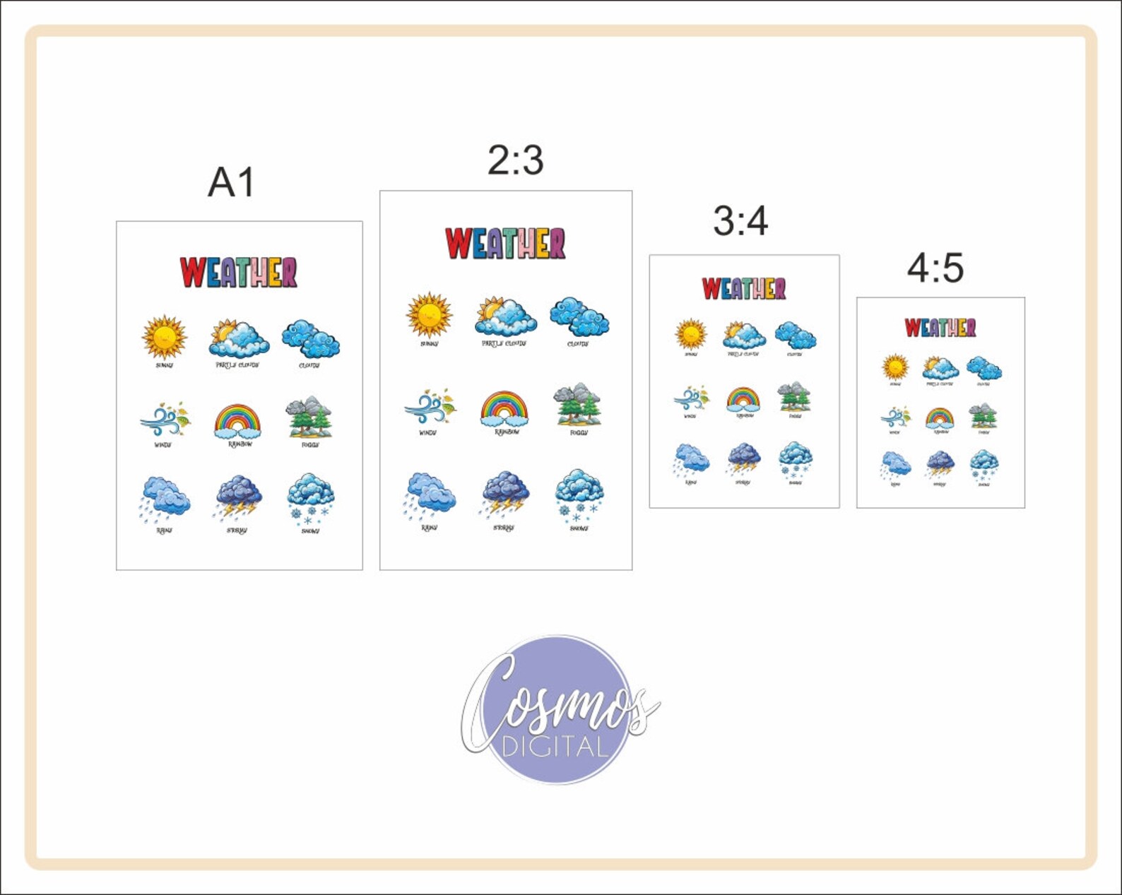 Weather Poster, Weather Chart, Kids Wall Decor, Educational Print ...
