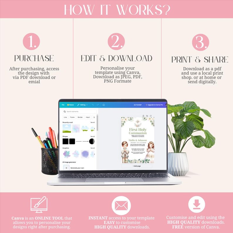 EDITABLE Twin Boy and Girl Sibling Primera Communion Invitation ...