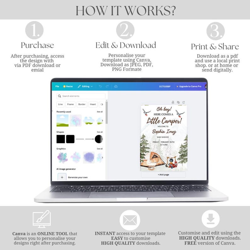 Camping Baby Shower Welcome Sign Template, Little Camper Baby Shower ...