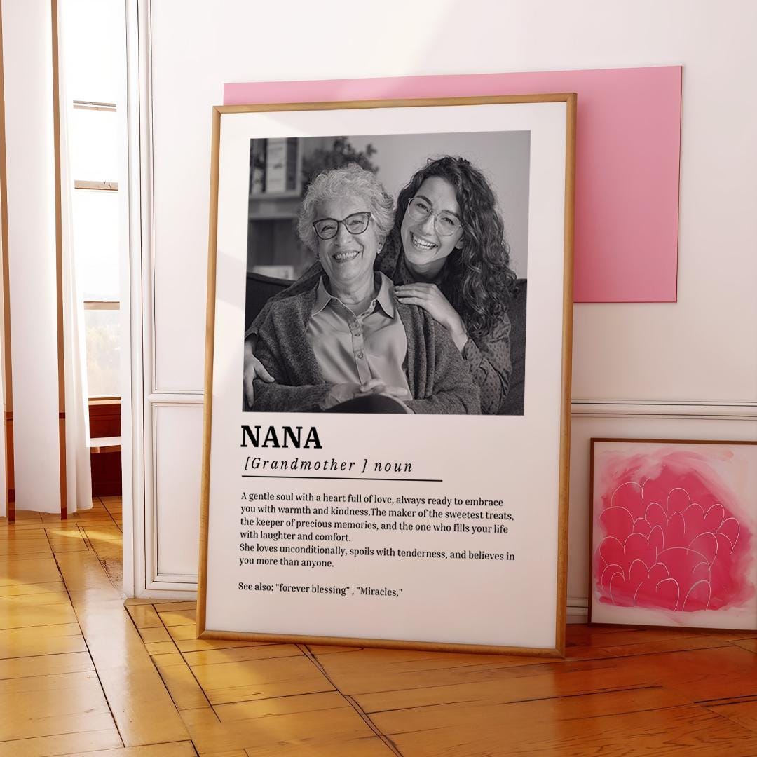 NANA Definition Print Template, Personalized Photo Collage Poster ...