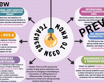 Printable Teacher RTI Intervention Forms Student Assessment Data ...