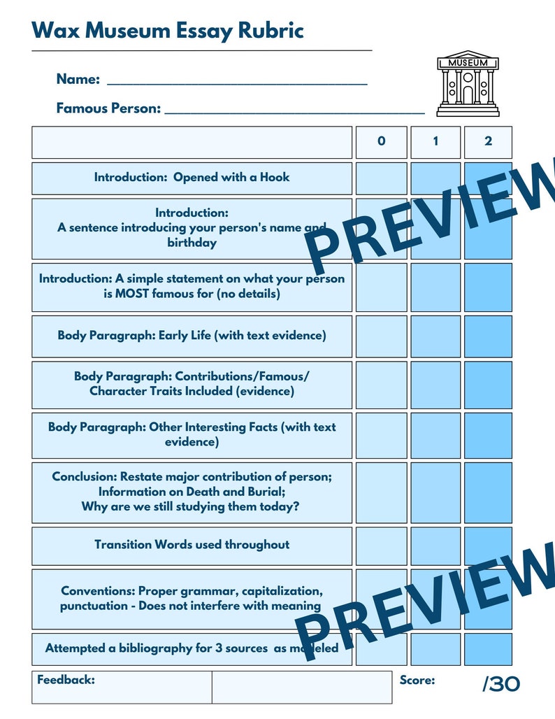 Wax Museum Essay Checklist - Etsy