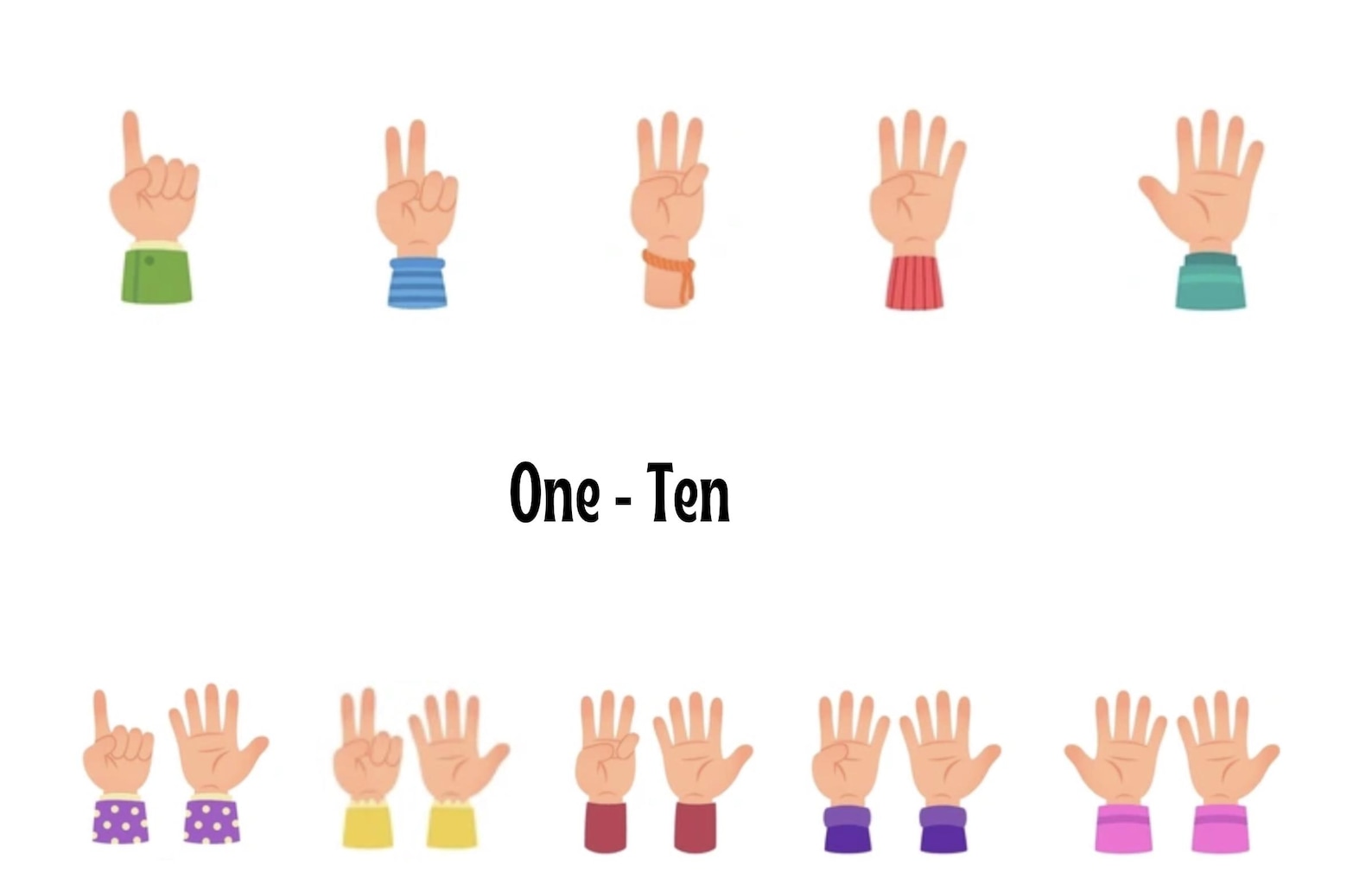 Let's Count 1-10 Kindergarten Early Learning Starting to Count for ...