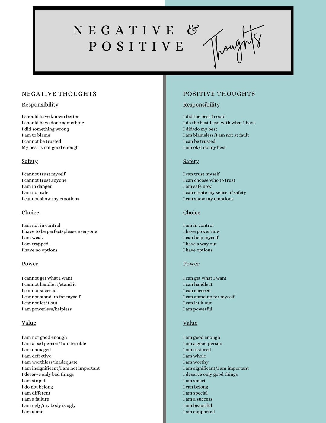 Trauma Informed Client/student Templates, Support Group Materials ...