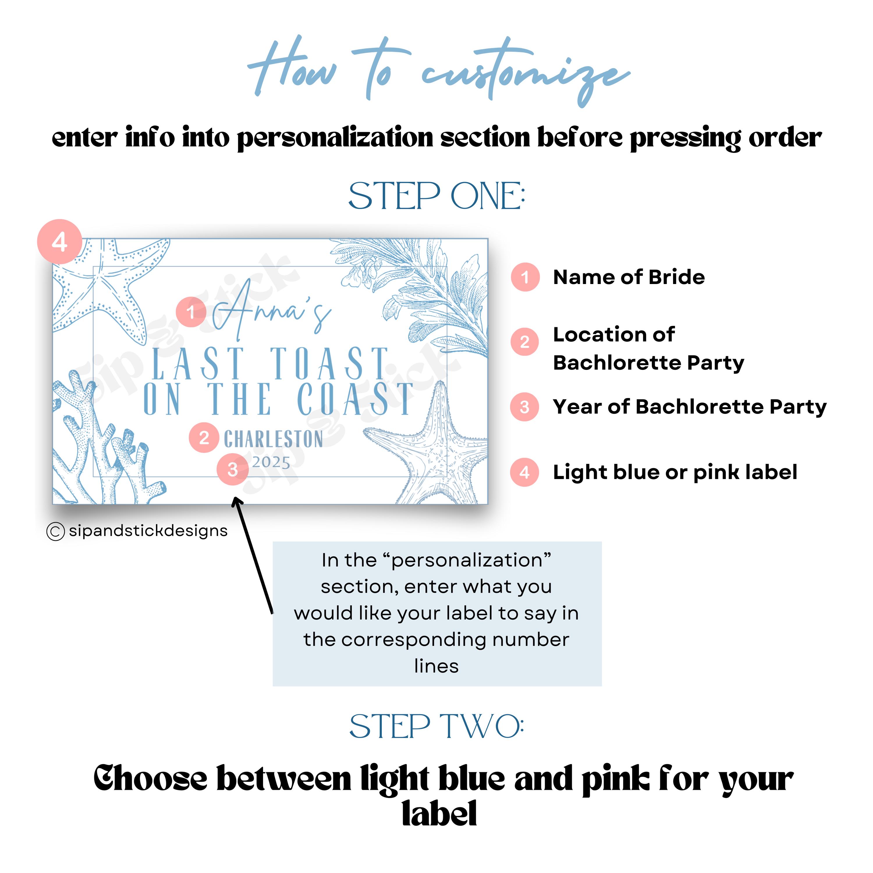 Coastal Bachelorette Mini Champagne Sticker Labels: Last Toast on the ...