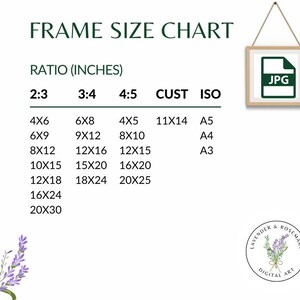 Vintage Motivational Printable Poster: 'keep Your Courage' Collage Art ...