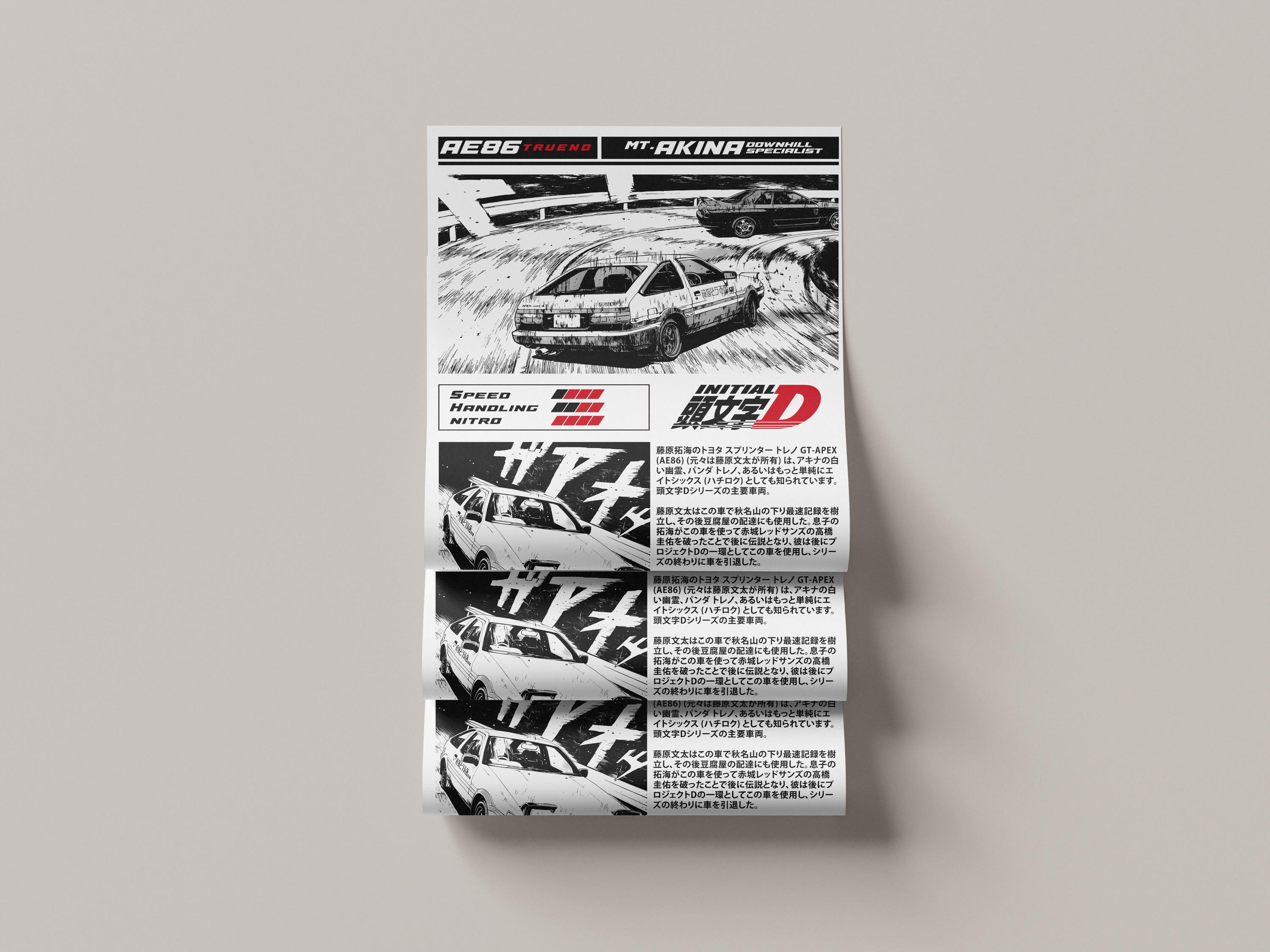 Initial D Posters, AE86, Toyota AE86, Trueno, Anime Poster, Wall Art ...