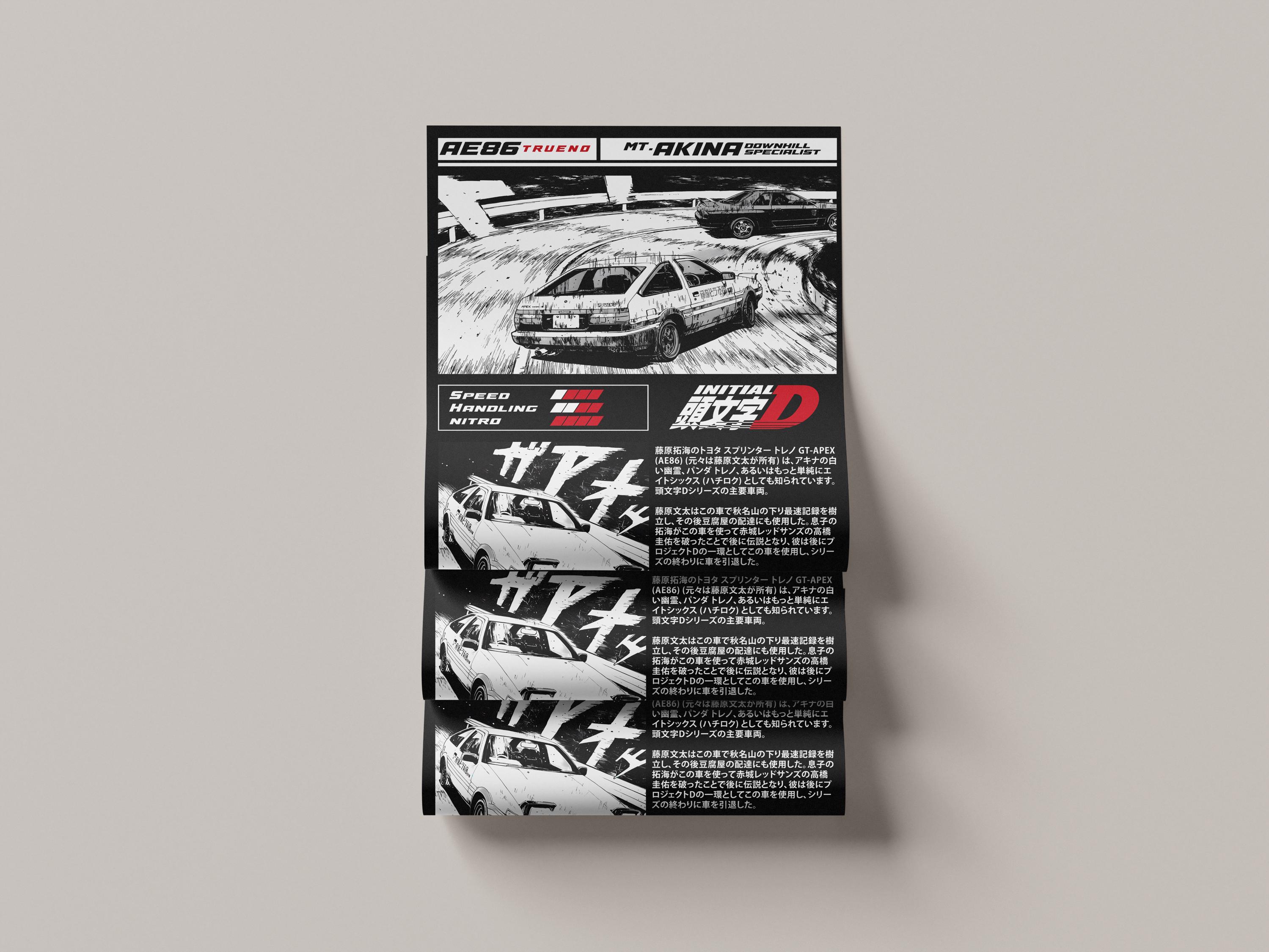 Initial D Digital Poster, AE86 Black, Wall Art Print, Anime Poster ...