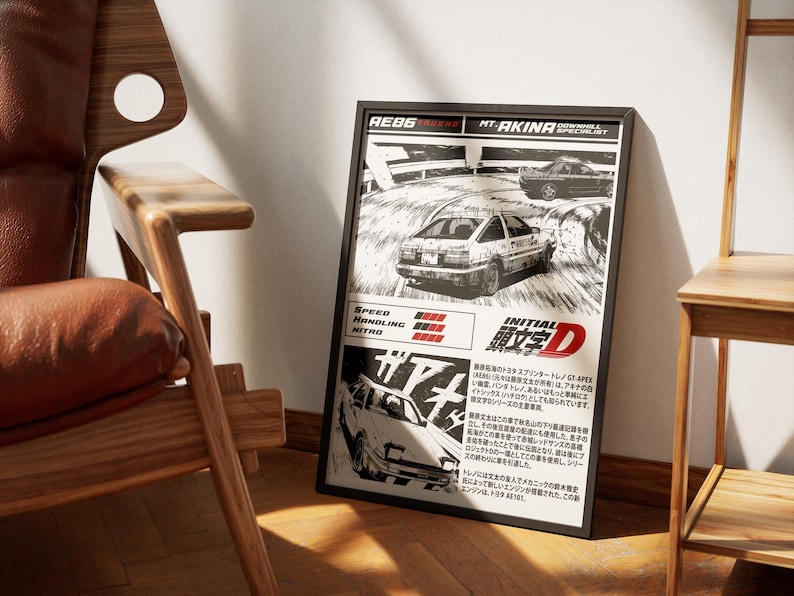 Initial D Posters, AE86, Toyota AE86, Trueno, Anime Poster, Wall Art ...