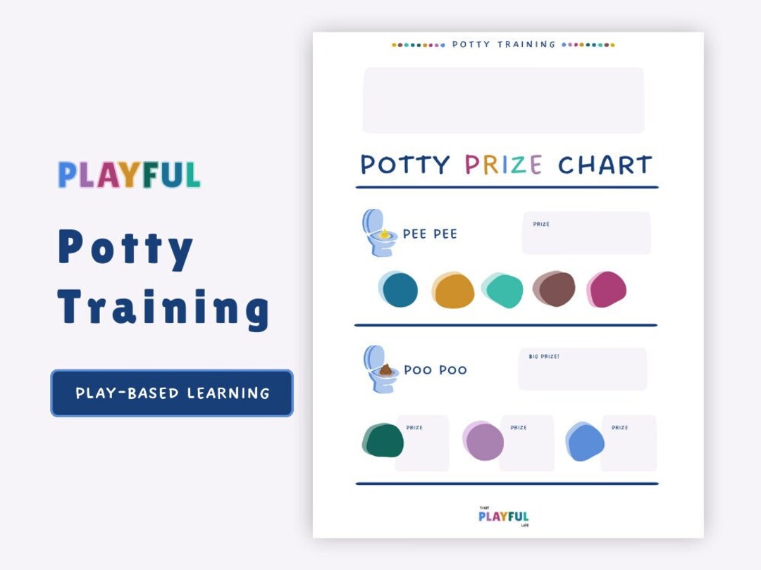 Printable "potty Training” Poster Bundle, Prize Chart, Rewards Chart ...