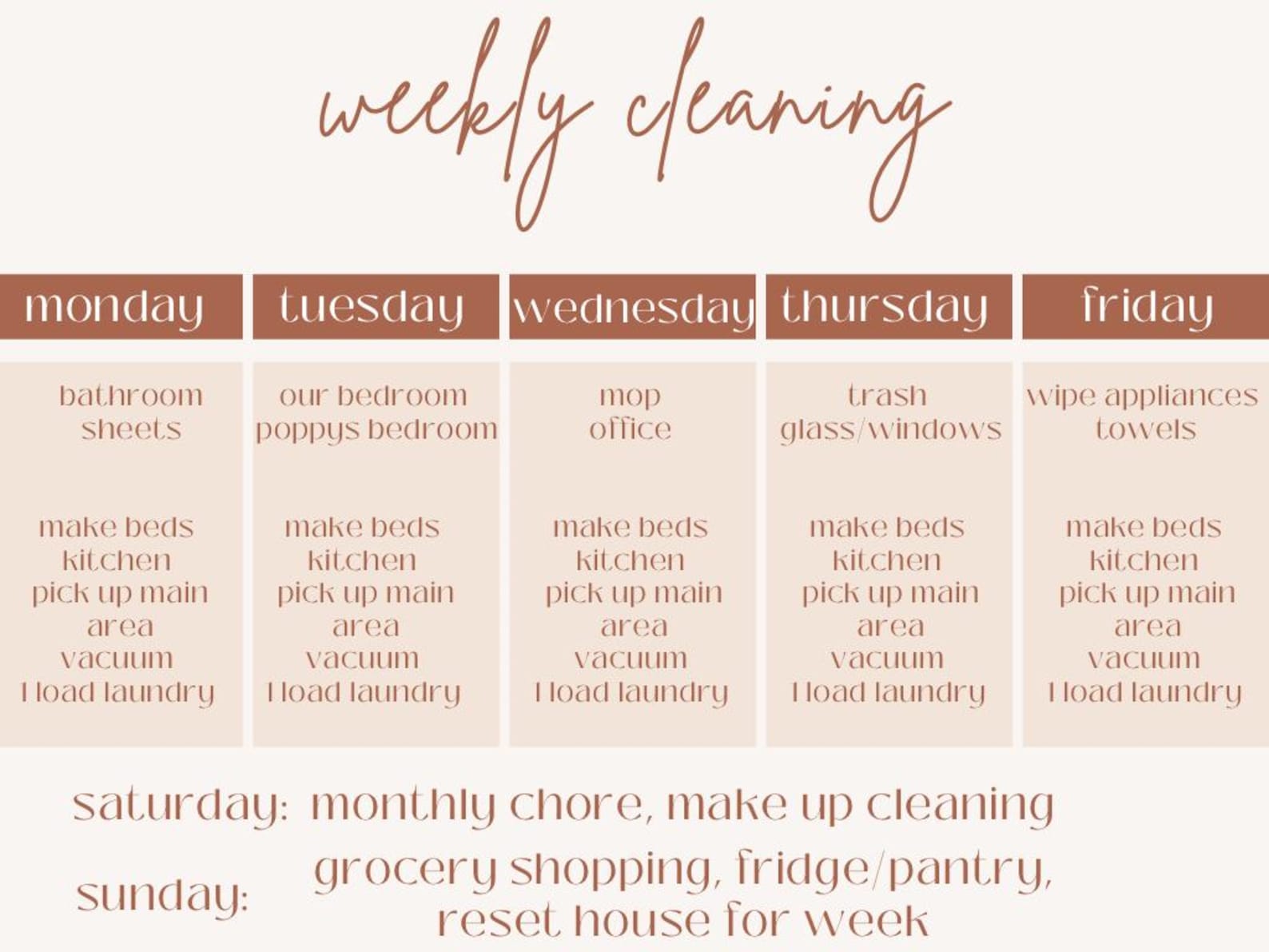 Cleaning Schedule & Daily Routine Charts Template - Etsy